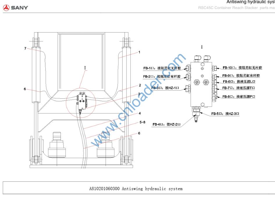 10450696 “System, hydraulic,RSC45MⅢ.2” – SINOREAL